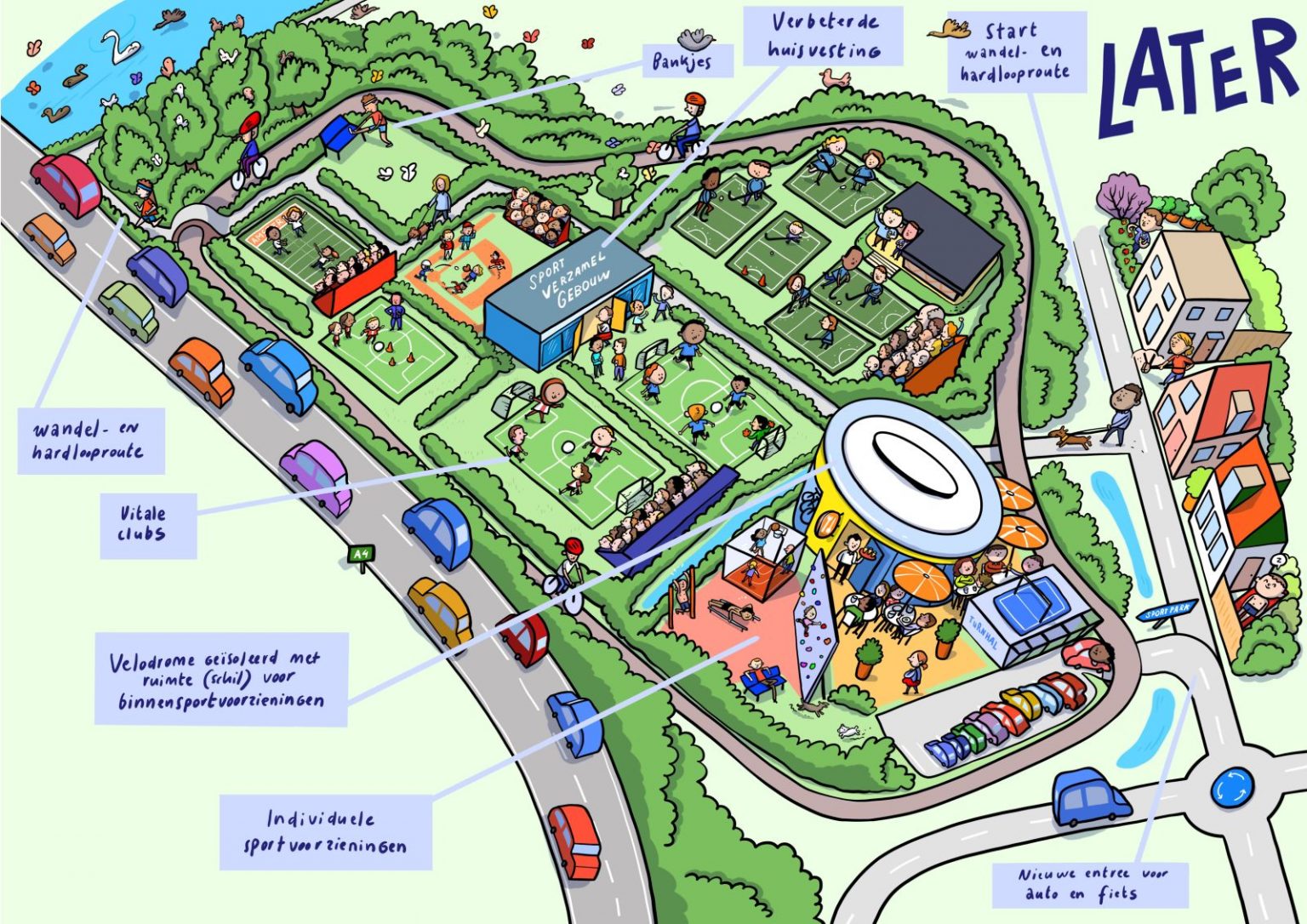Wat zijn uw wensen voor Sportpark Sloten? – Sloten-Oud Osdorp